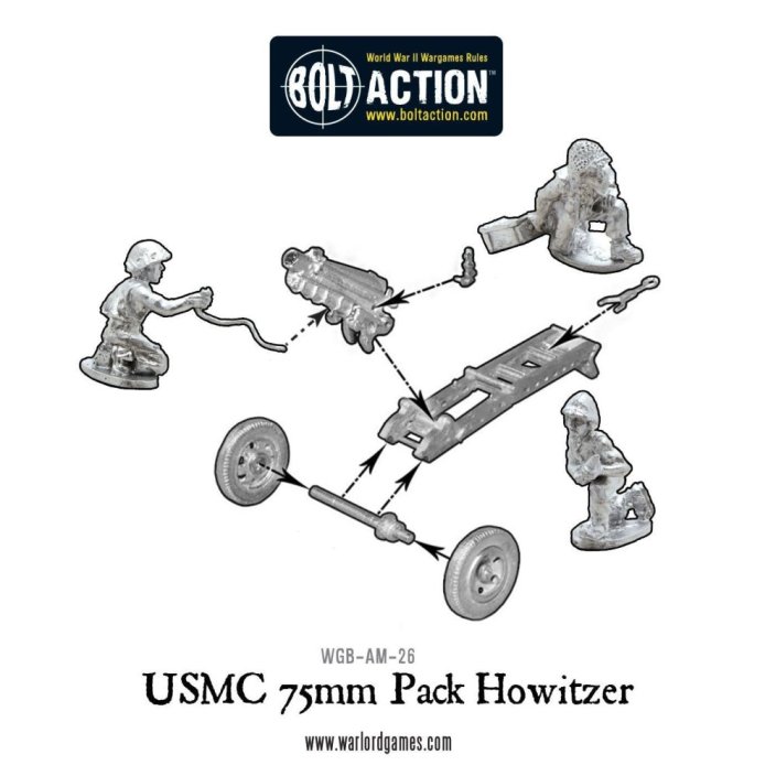 USMC 75mm pack howitzer light artillery :: Rollback Games